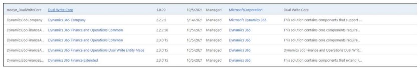 How To Deploy Lisa Reach Sales In Microsoft Dynamics 365 Sales Bluefort Learn